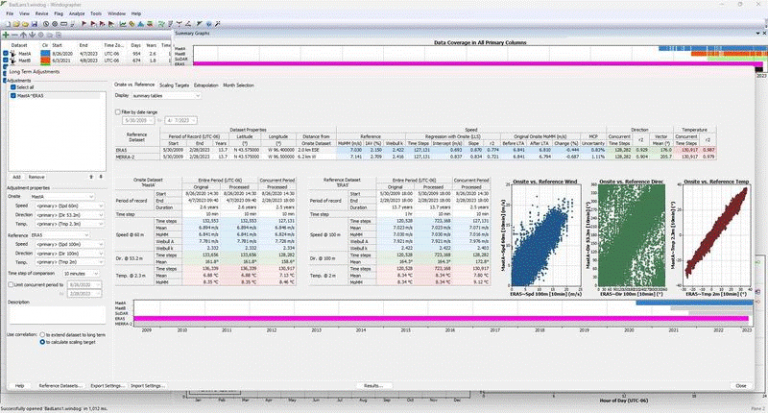 風況解析ソフトWindographerを導入 - 株式会社NTシステムズ